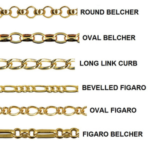 Australian jewellery carat stamps & hallmarks for gold