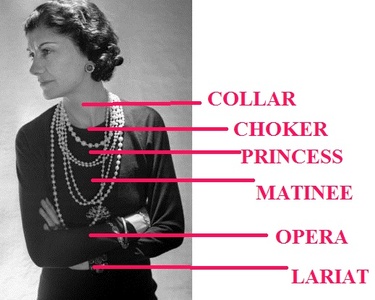 Australian jewellery carat stamps & hallmarks for gold